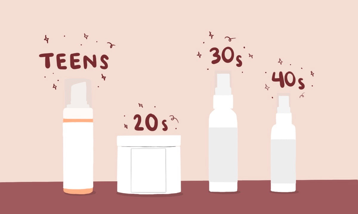 How to Care for Your Skin at Any Age- Routines for Your Teens, 20s, 30